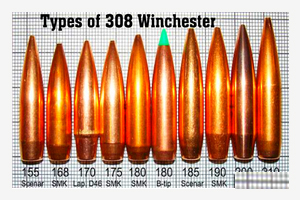 Hot Deals on 308 Ammo. 308 Winchester Ammo For Sale.